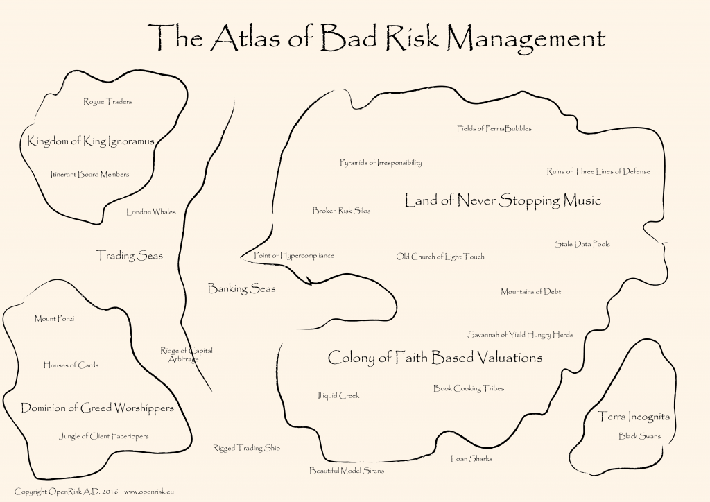 The Atlas of Bad Risk Management - Open Risk