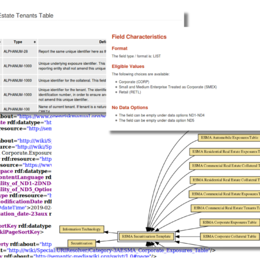 The limits and risks of risk limits - Open Risk