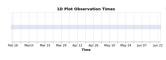 21 Ways to Visualize a Timeseries - Open Risk 21 Ways to Visualize a Timeseries - Open Risk