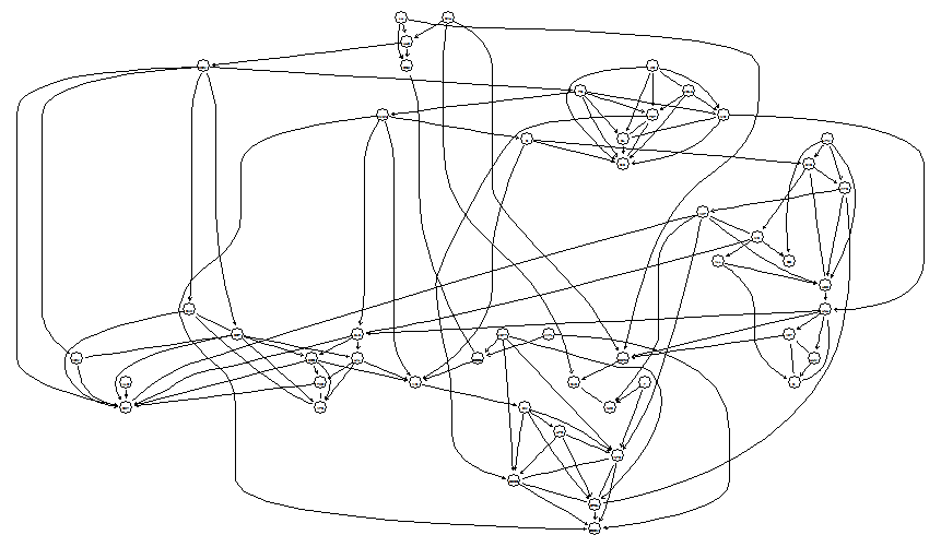 9 Ways Graphs Show Up in Data Science - Open Risk